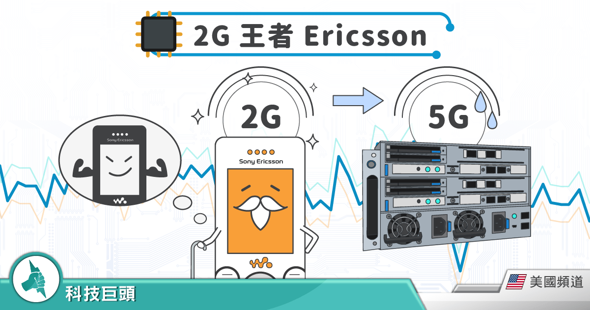 Ericsson（ERIC）2G 王者 - StockFeel 股感
