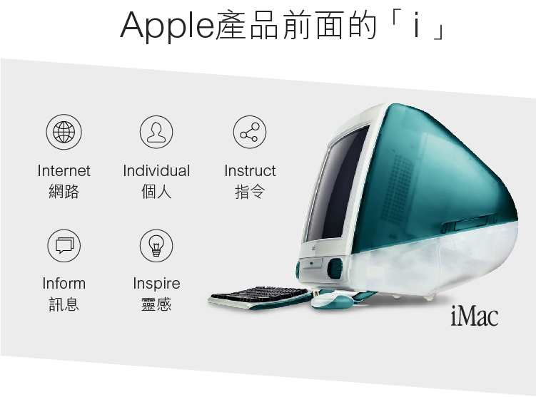 拯救Apple的iMac - StockFeel 股感