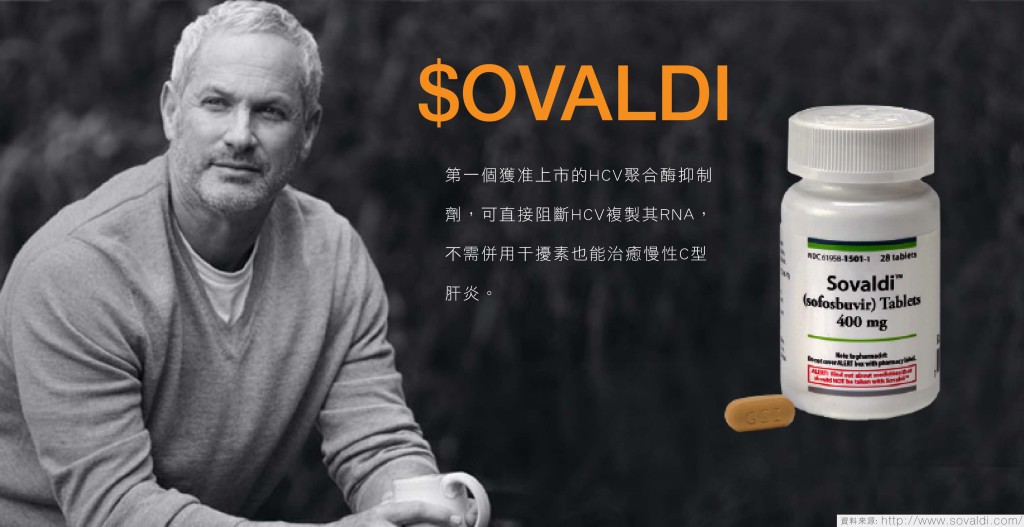 從諾貝爾最佳藥品獎SOVALDI 看新藥訂價爭議 - StockFeel 股感