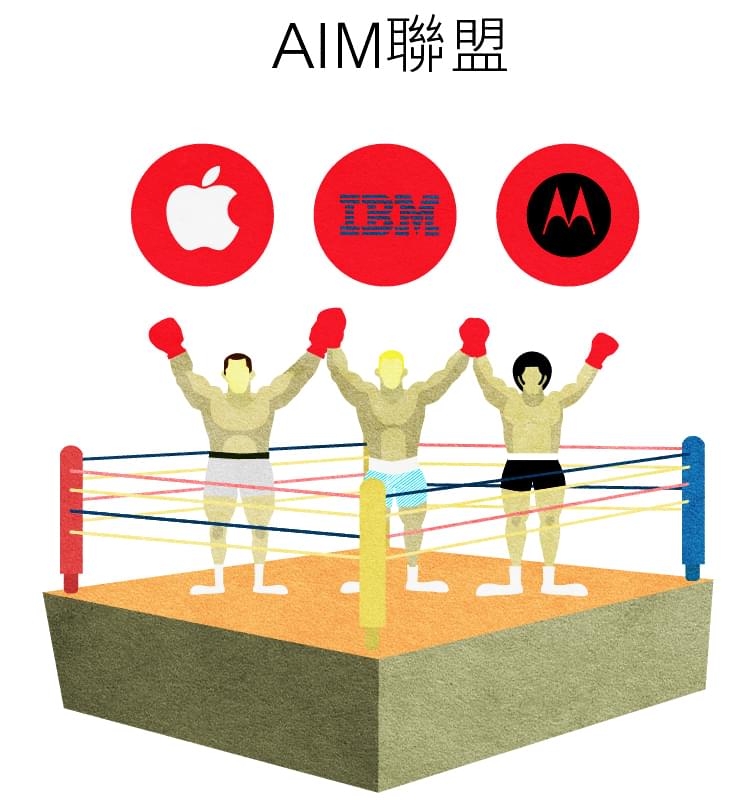 Apple與IBM的結盟 - StockFeel 股感