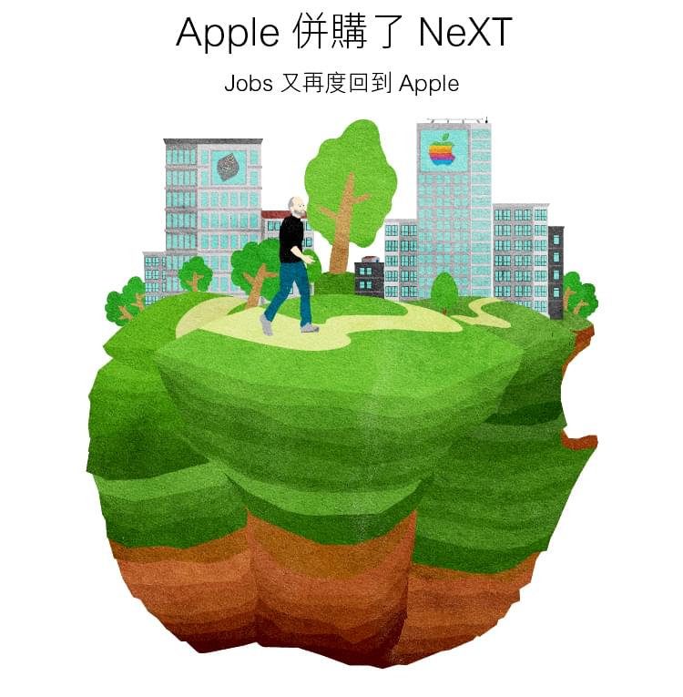 Apple的NeXTstep - StockFeel 股感