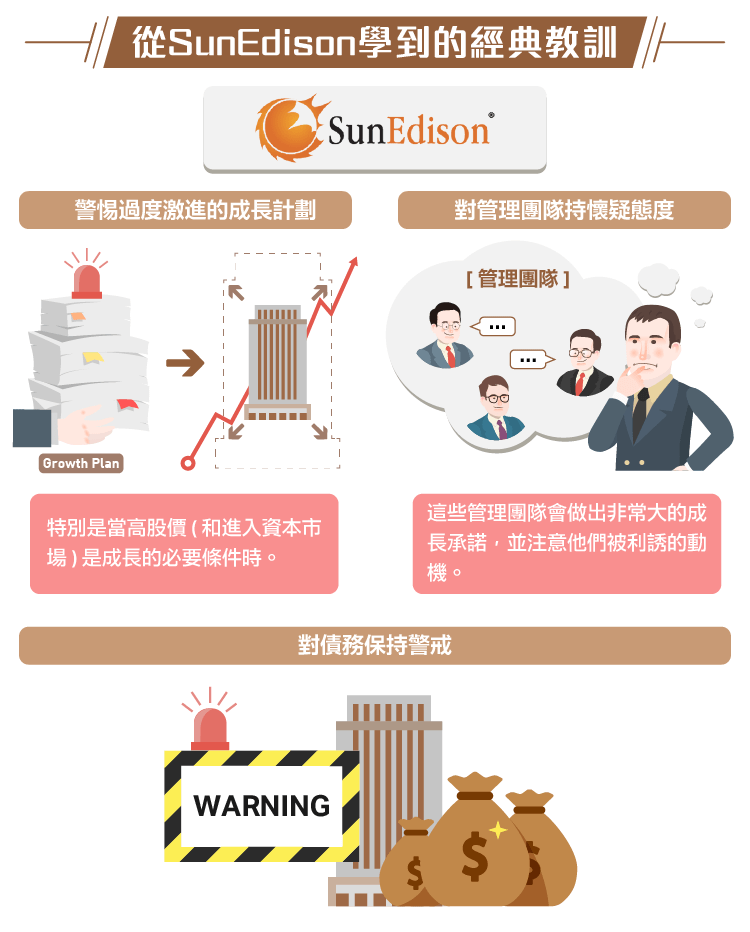 金融工程包裝的合法龐氏騙局 ? SunEdison 殞落給投資人的啟示 - StockFeel 股感