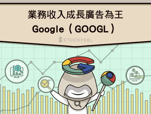 Alphabet Inc Class A(GOOGL) - 個股介紹 - StockFeel 股感