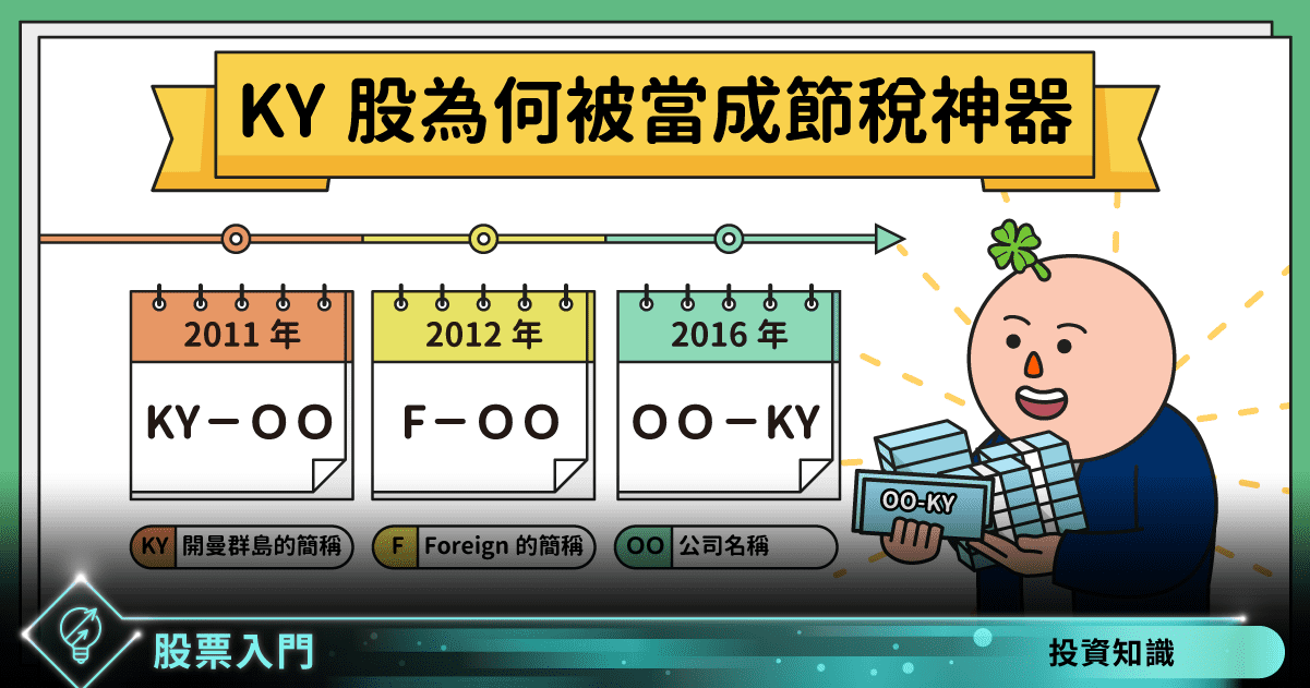 KY 股大全 】 KY 股是什麼？有什麼優缺點？KY 股 風險為何？ - StockFeel 股感
