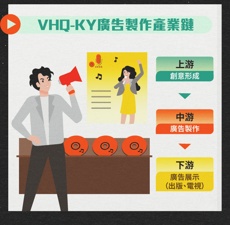 VHQ-KY(4803) - 絢麗特效的幕後功臣 - StockFeel 股感