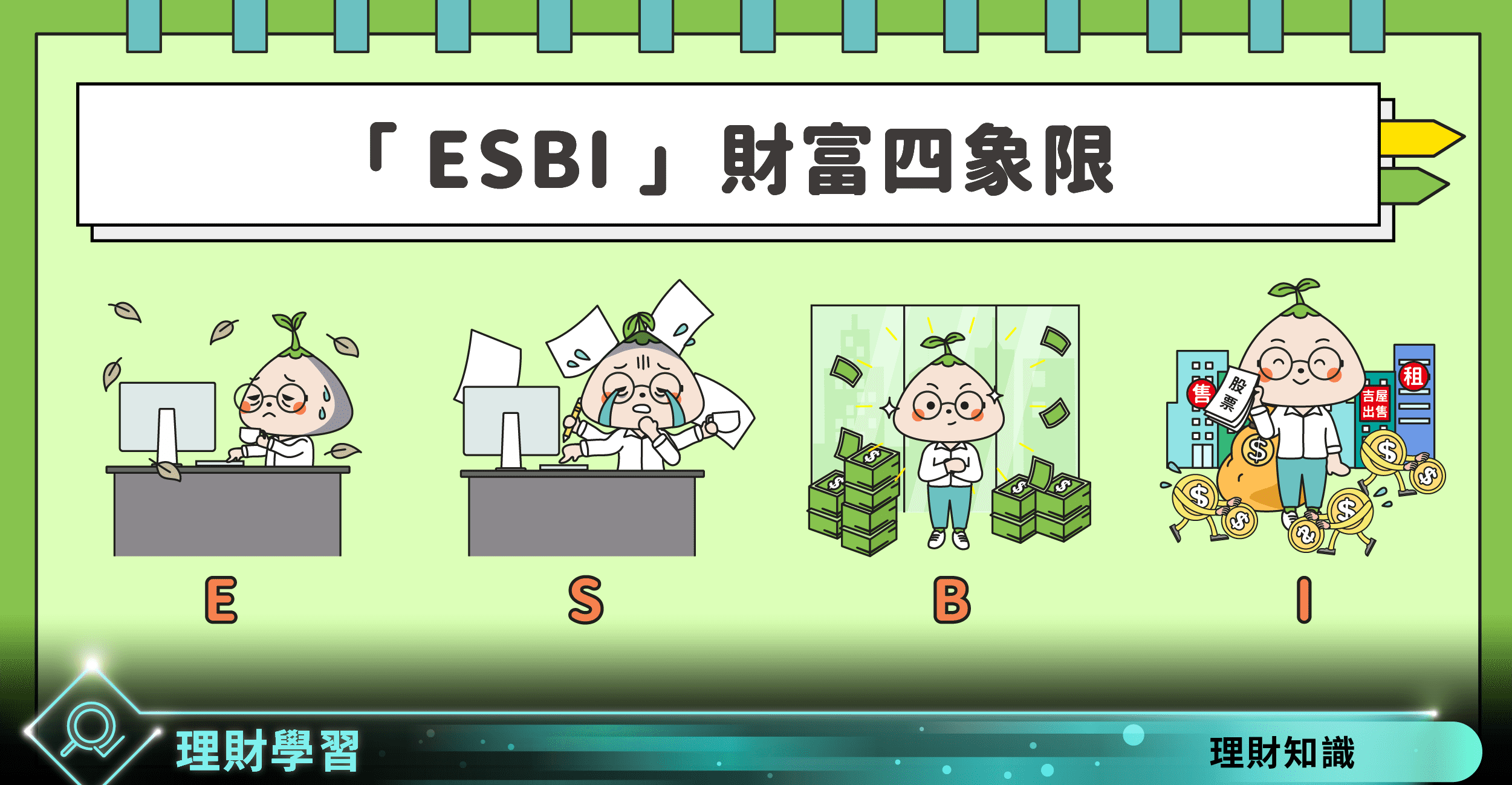 ESBI 」財富四象限 - StockFeel 股感