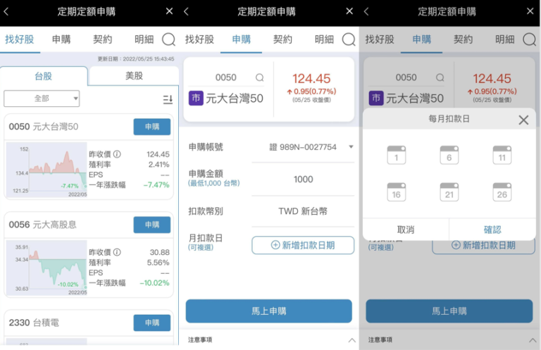 0050 元大台灣50 ETF｜成分股？配息？優缺點整理！ - StockFeel 股感