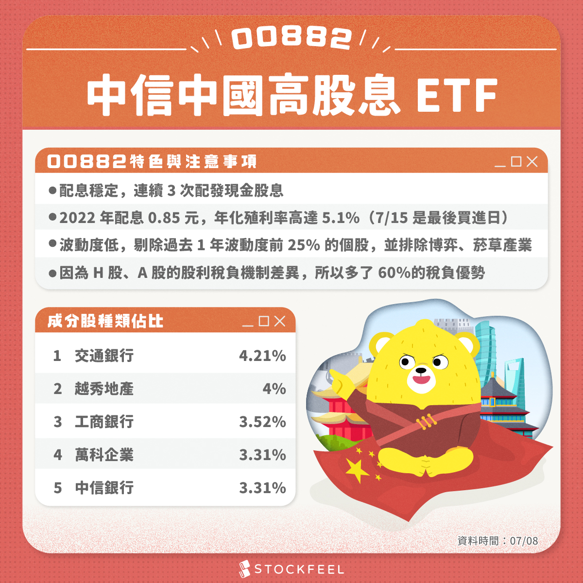 00882 中信中國高股息 ETF｜配息？成分股？手續費一次看！ - StockFeel 股感