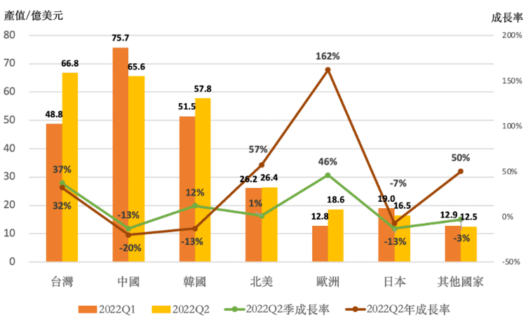 00919 群益台灣精選高息 ETF｜成分股？配息？優缺點分析！ - StockFeel 股感