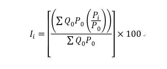 PPI │ PPI 是什麼？和 CPI 差異？如何查詢？ - StockFeel 股感