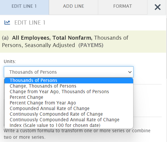 FRED｜FRED 是什麼？如何查詢總經數據？最完整的總經數據網站介紹！ - StockFeel 股感