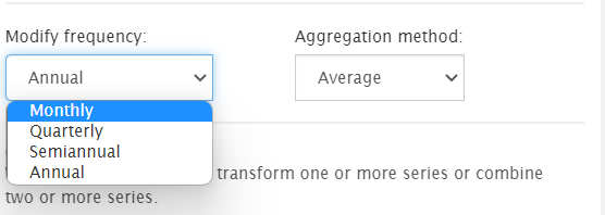 FRED｜FRED 是什麼？如何查詢總經數據？最完整的總經數據網站介紹！ - StockFeel 股感