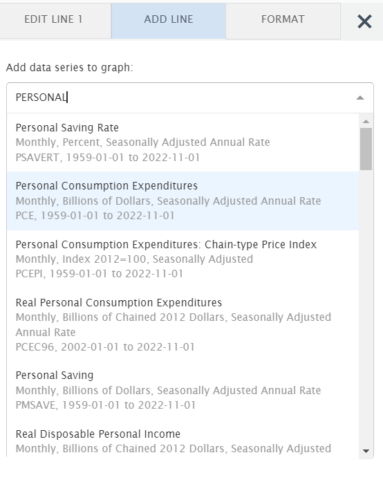 FRED｜FRED 是什麼？如何查詢總經數據？最完整的總經數據網站介紹！ - StockFeel 股感