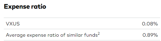 VXUS 是什麼？可以投資嗎？成分股？配息？股價？ - StockFeel 股感
