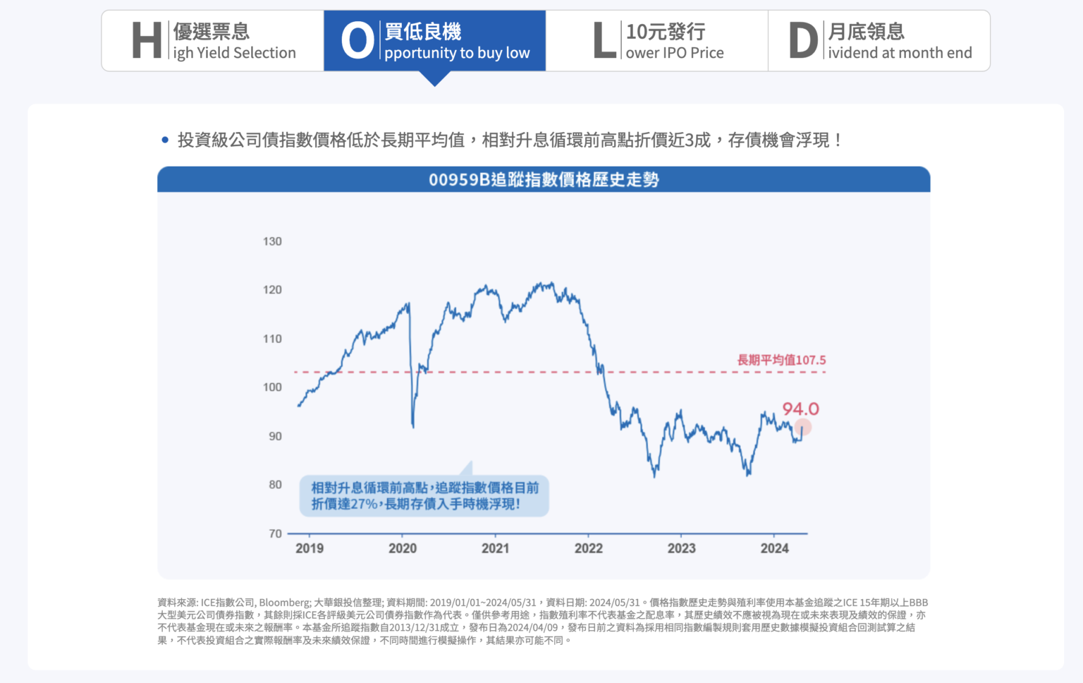 00959B 大華投等美債 15Y+ ETF | 成分債？配息？優缺點？ - StockFeel 股感
