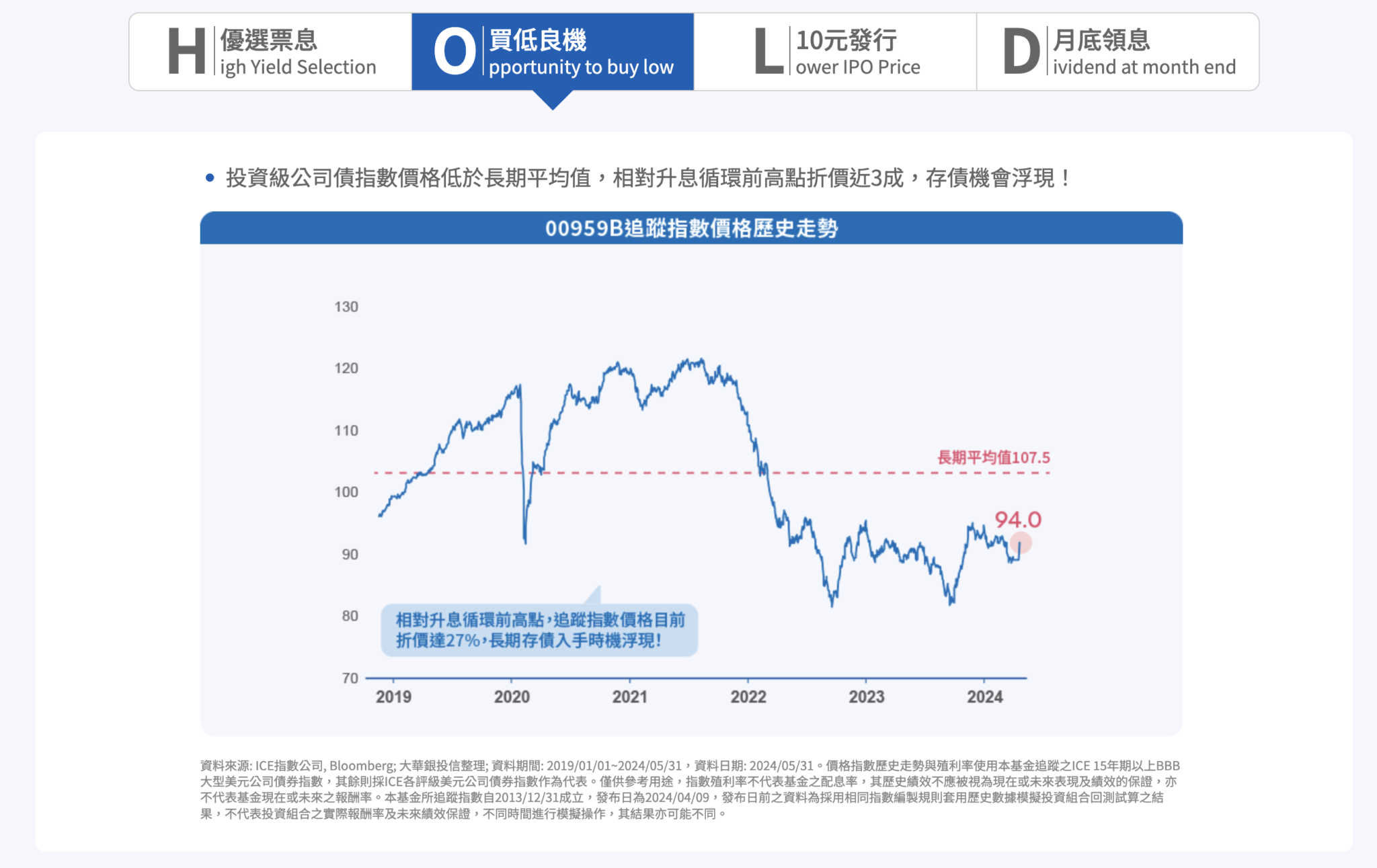 00959B 大華投等美債 15Y+ ETF | 成分債？配息？優缺點？ - StockFeel 股感