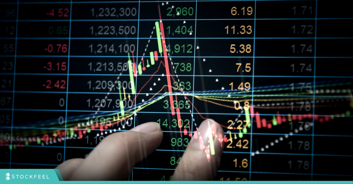 00887 暴漲暴跌！發生什麼事？00887 暴漲暴跌事件整理！ - StockFeel 股感