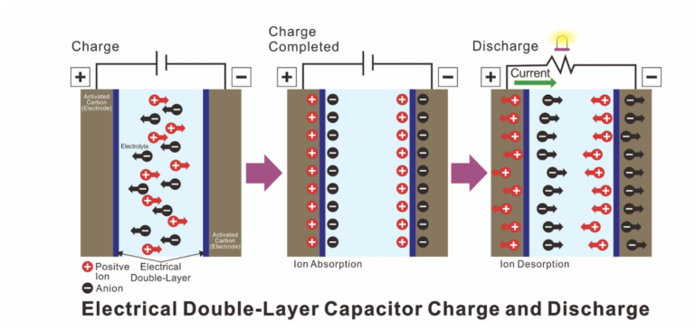 BBU 是什麼？BBU 概念股有哪些？BBU 會成為未來趨勢？(即時更新市場資訊) - StockFeel 股感