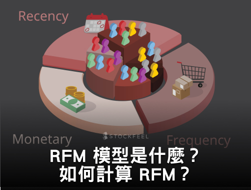 金居做什麼的？股價？金居競爭對手有誰? - StockFeel 股感
