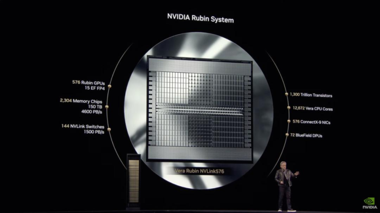 2025 GTC 大會重點整理！全新晶片 Rubin 來了！黃仁勳說了什麼？ - StockFeel 股感