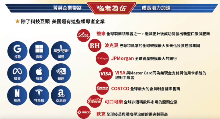 009811 統一美國 50 ETF｜成分股？配息？優缺點？ - StockFeel 股感