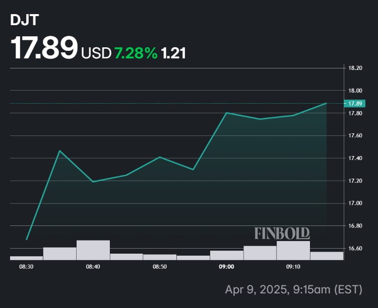川普帶你上車？Government Grift（GRFT）ETF 開箱：可能持股、同類 ETF 比較、政經 ETF 真的有 Alpha 嗎 ...